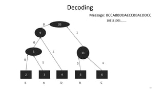Greedy Algorithm - Huffman coding | PPTX