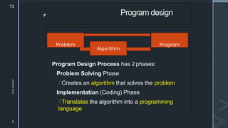 Algorithm | PPT