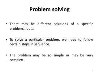 Algorithm.pptx