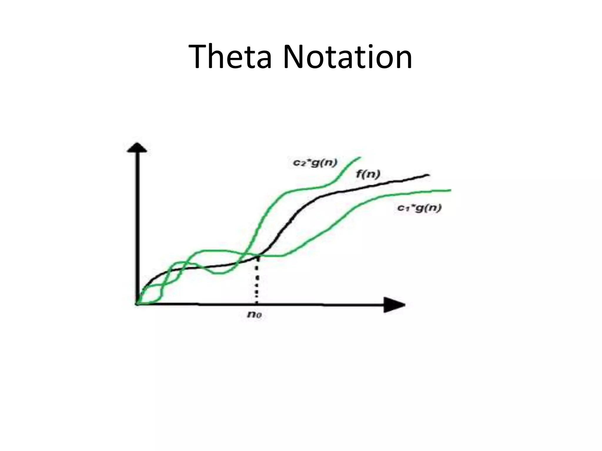 Algorithmpptx