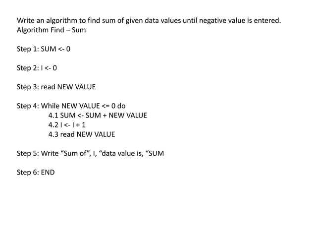 Algorithm Types Performance Steps Working Ppt 7862