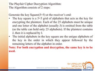Algorithm in information secuirty.pdf