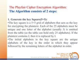 Algorithm in information secuirty.pdf