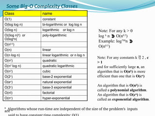 Introduction to algorithm, analysis of algorithm, | PPTX