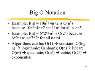ALGORITHM-ANALYSIS.ppt