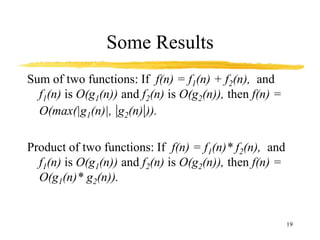 ALGORITHM-ANALYSIS.ppt
