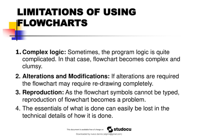 Algorithm And Flowcharting Pdf