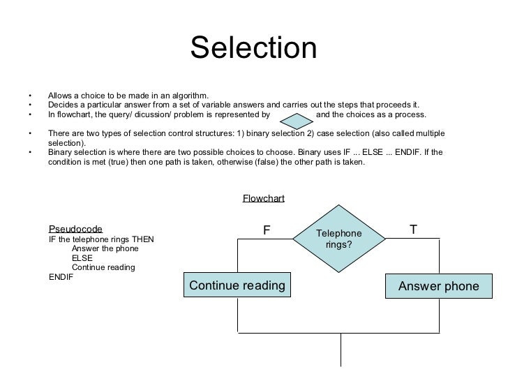 Algorithm Designs - Control Structures Algorithm Designs - Control Structures