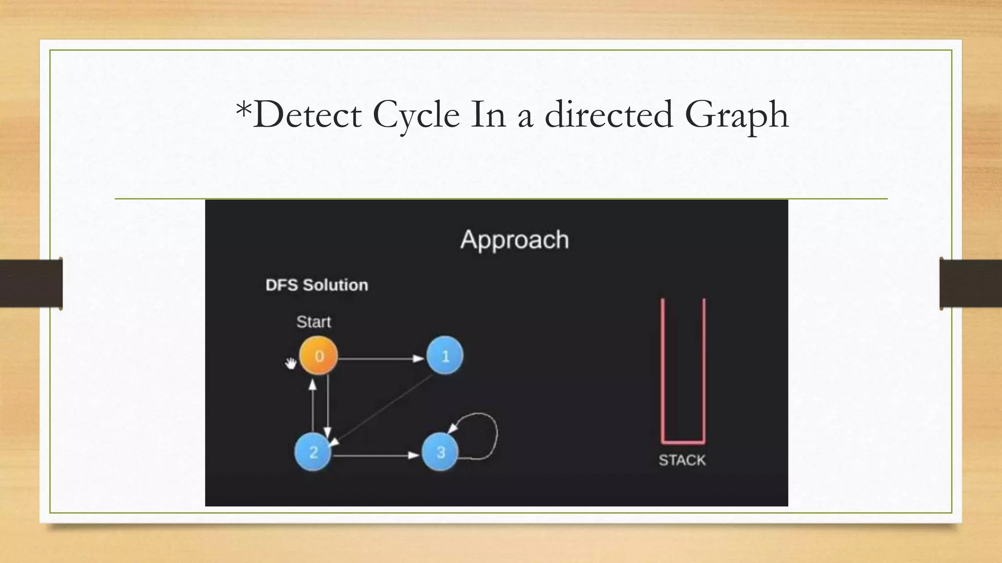 Algorithm presentation (1) | PPTX