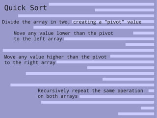 Algorithm, Review, Sorting | PPT