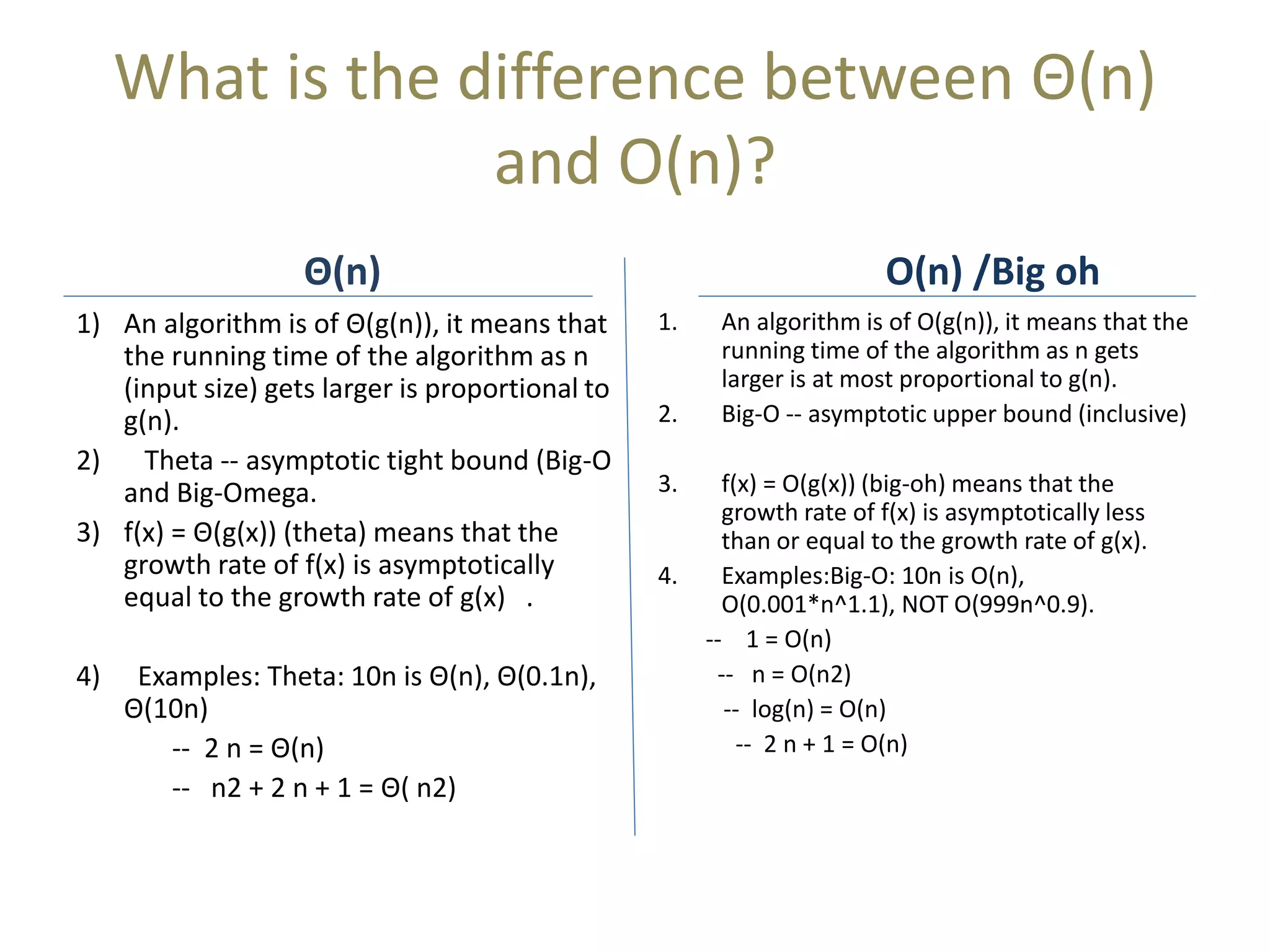 Algorithm1 | PPT