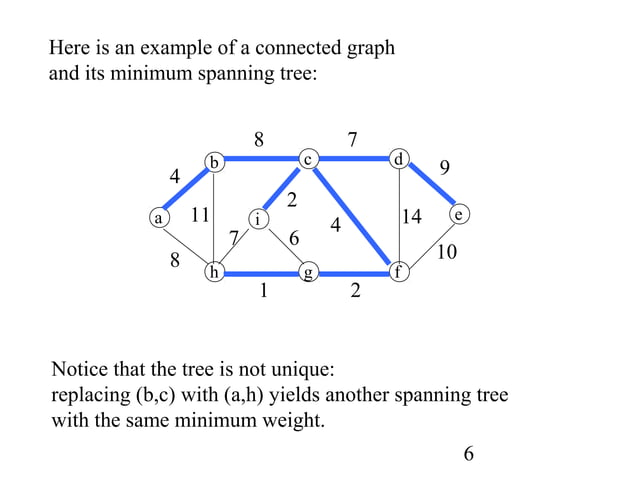 minimum spanning trees Algorithm | PPT minimum spanning trees Algorithm | PPT