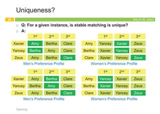 algorithm_1introdunction.pdf | Single Life | Family and Relationships