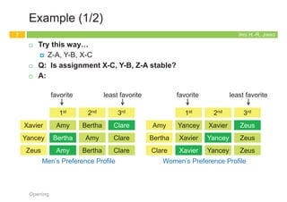 algorithm_1introdunction.pdf | Single Life | Family and Relationships