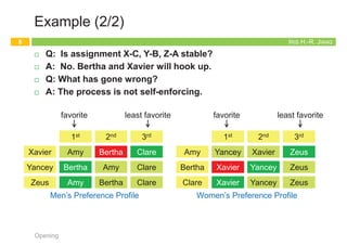 algorithm_1introdunction.pdf | Single Life | Family and Relationships