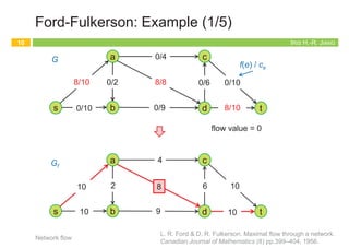 algorithm_7network_flow.pdf