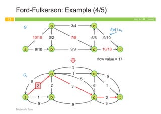 algorithm_7network_flow.pdf