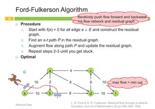 algorithm_7network_flow.pdf