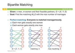 algorithm_7network_flow.pdf