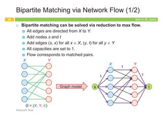 algorithm_7network_flow.pdf