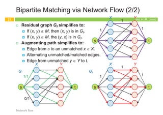 algorithm_7network_flow.pdf