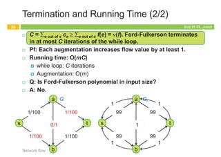 algorithm_7network_flow.pdf