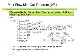 algorithm_7network_flow.pdf