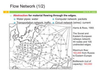 algorithm_7network_flow.pdf