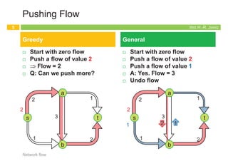 algorithm_7network_flow.pdf