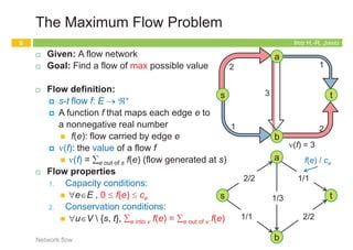 algorithm_7network_flow.pdf
