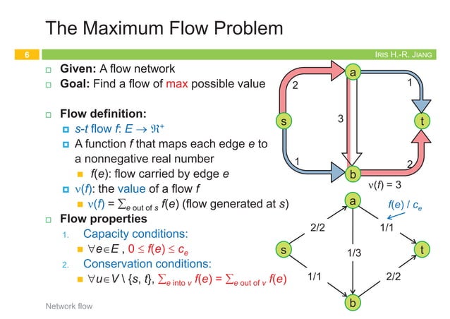 algorithm_7network_flow.pdf | Free Download