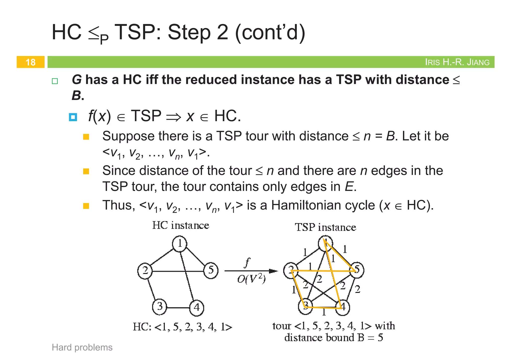 algorithm_8beyond_polynomial_running_times.pdf