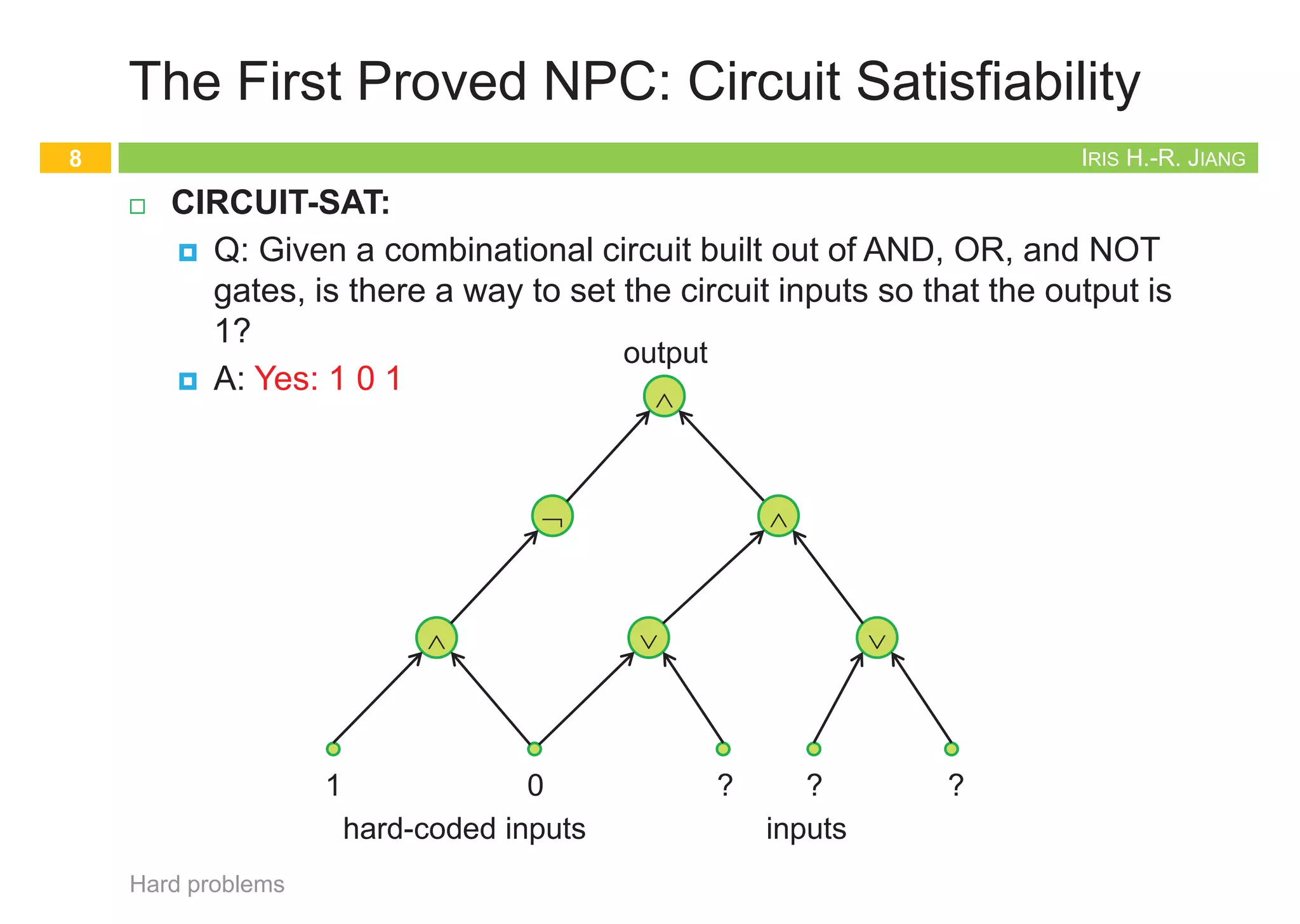 algorithm_8beyond_polynomial_running_times.pdf