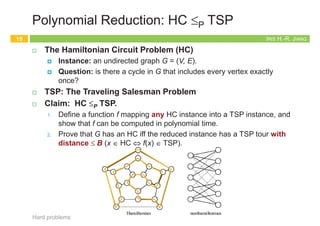 algorithm_8beyond_polynomial_running_times.pdf