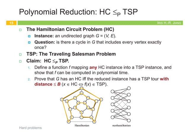 algorithm_8beyond_polynomial_running_times.pdf