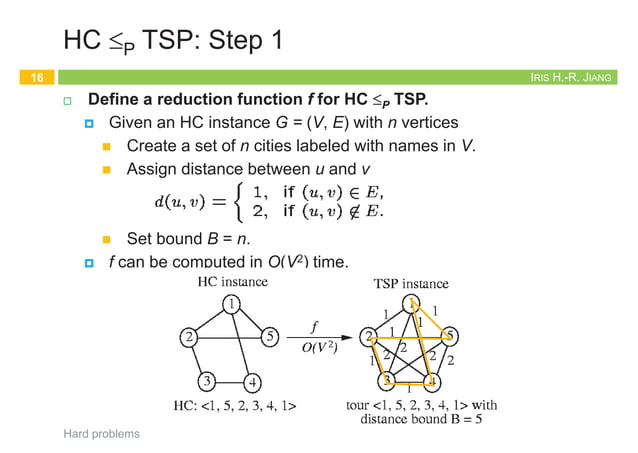algorithm_8beyond_polynomial_running_times.pdf