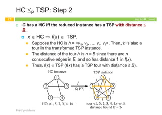algorithm_8beyond_polynomial_running_times.pdf