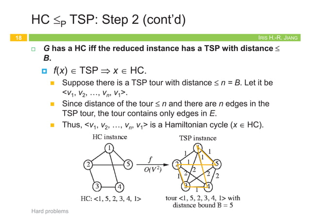 algorithm_8beyond_polynomial_running_times.pdf