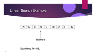 Algorithm 8th lecture linear & binary search(2).pptx