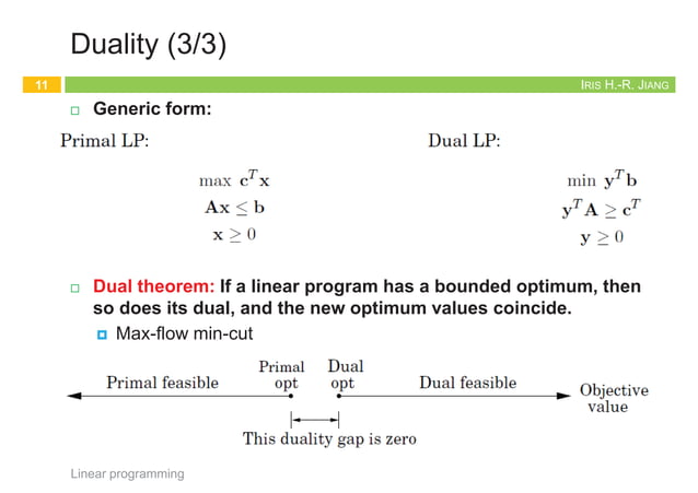 algorithm_9linear_programming.pdf