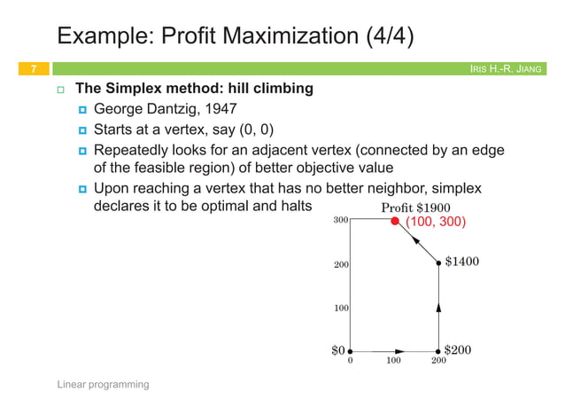 algorithm_9linear_programming.pdf