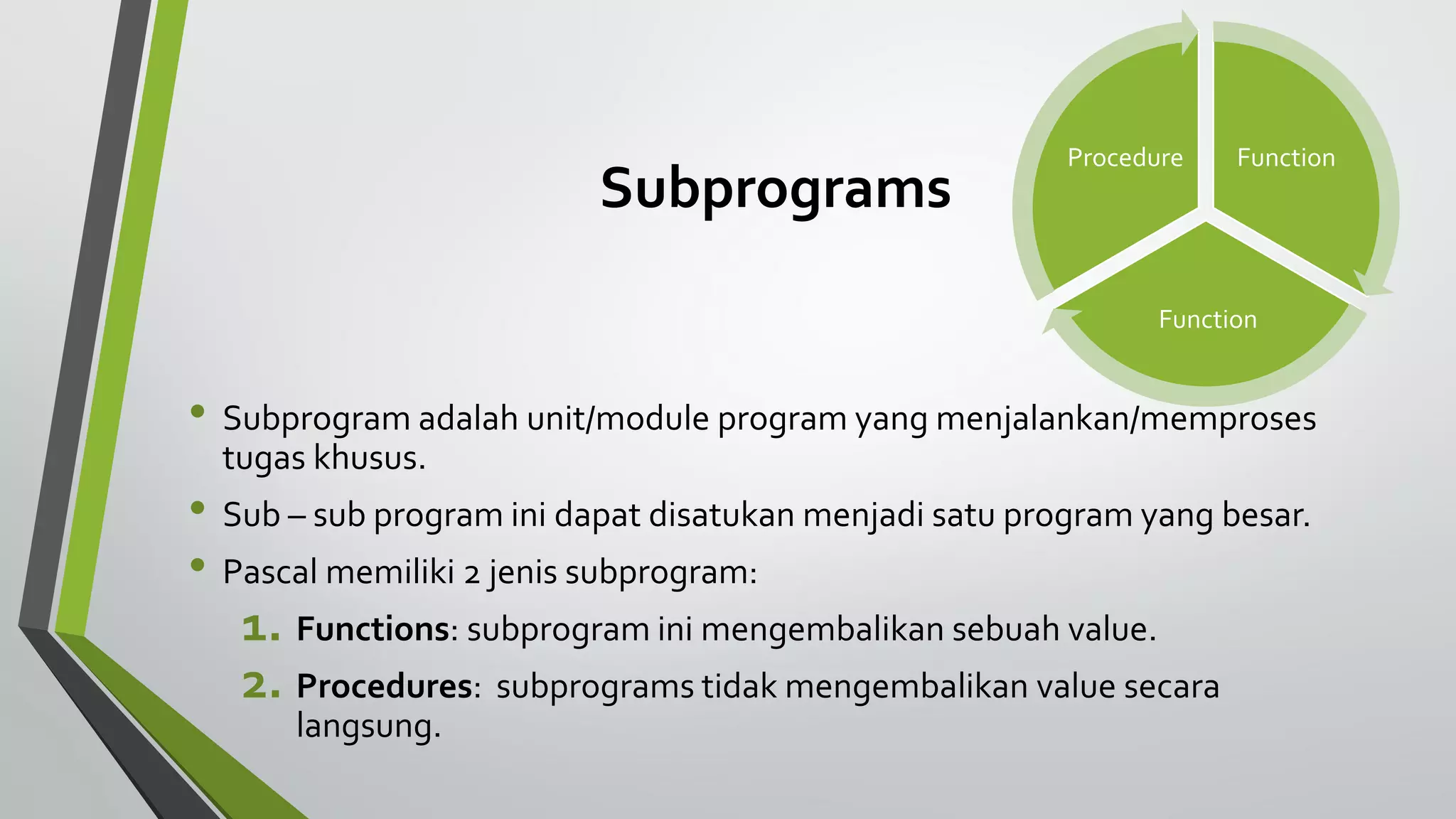 Function pada Bahasa Pemograman Pascal | PDF