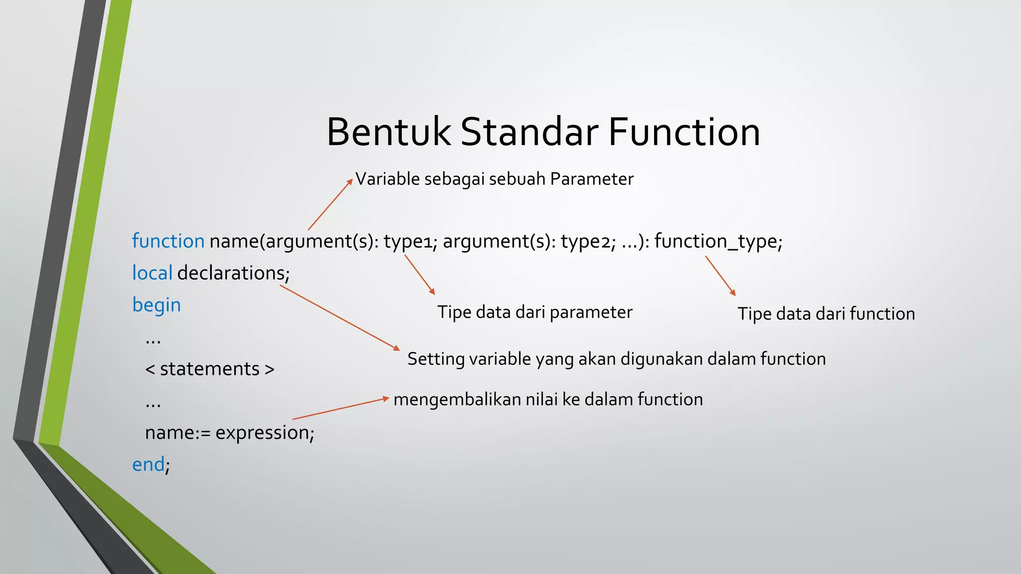 Function pada Bahasa Pemograman Pascal | PDF