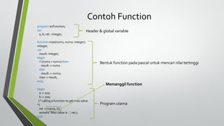 Function pada Bahasa Pemograman Pascal | PDF