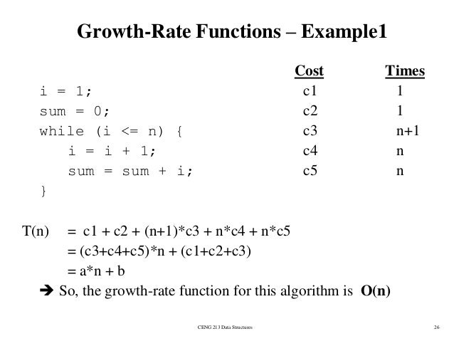 Analysis Of Algorithms Book Design And Analysis Of Algorithm Lab