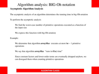 Algorithm Class at KPHB (C, C++ Course Training Institute in KPHB ...