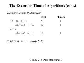 Algorithm analysis | PPT