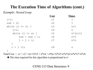 Algorithm analysis | PPT