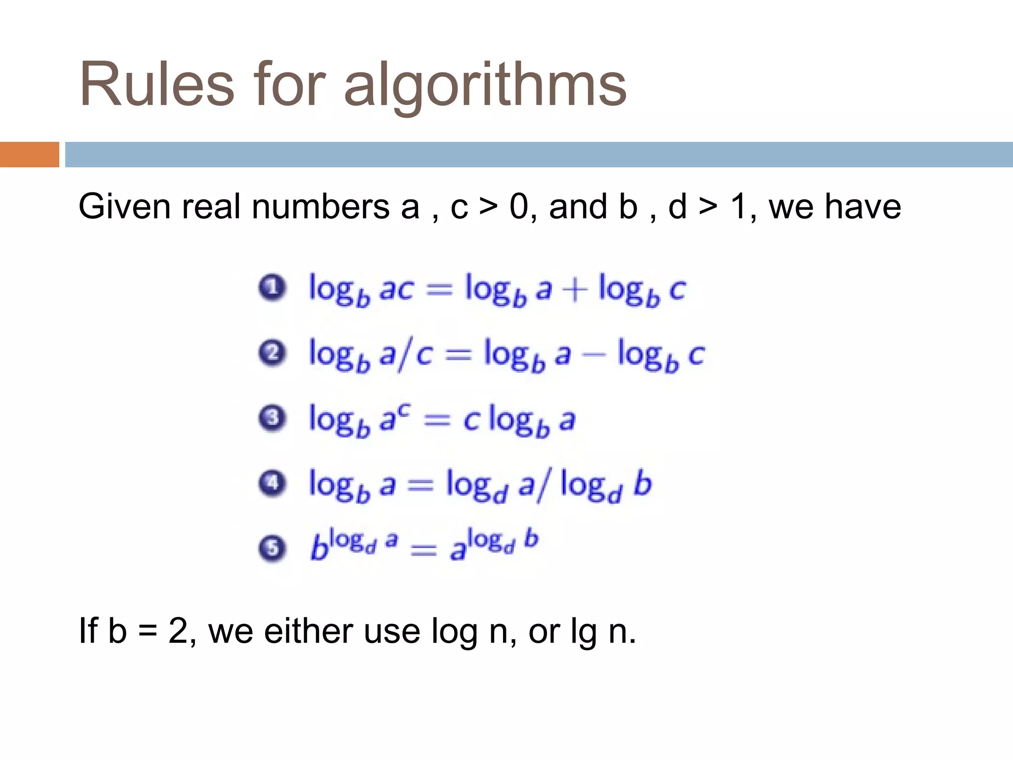 Algorithm Analysis Basics Seven Functions Big Oh Omega Theta Ppt