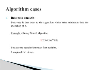 algorithmanalysisinfundamentalsofdatastructure-190810085243.pptx ...